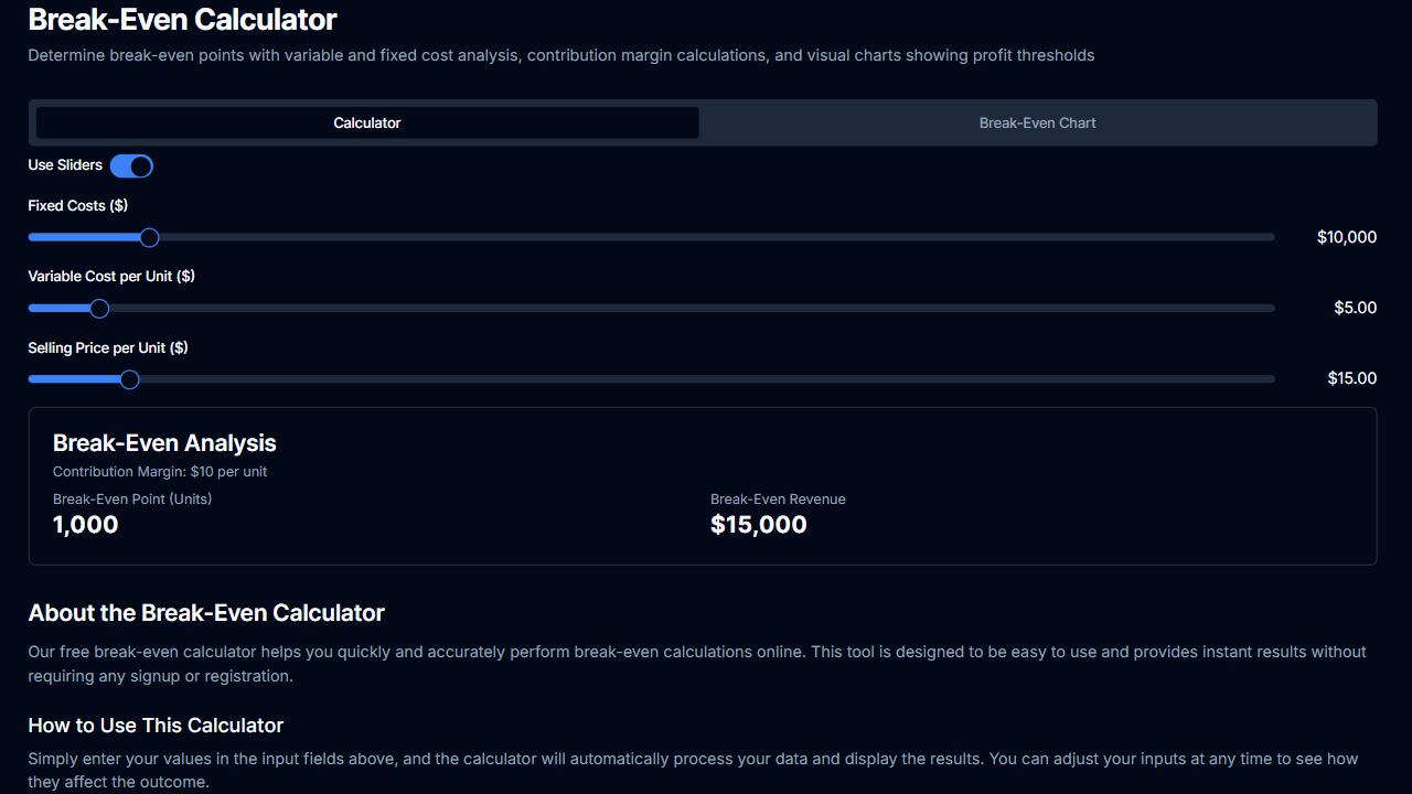 Free Break-Even Calculator | Easy Online Business Tool | Free Calculators