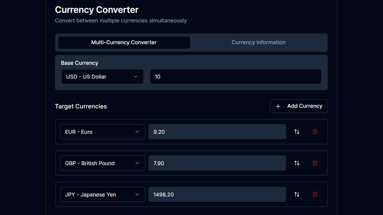 Free Currency Converter Calculator | Easy Online Currency Tool | Free ...