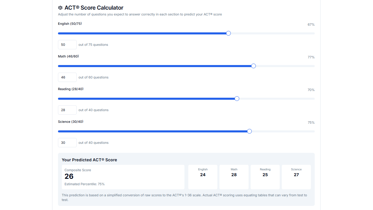 Free ACT® Calculator | Easy Online Education Tool | Free Calculators