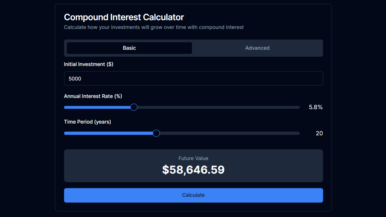 Free Compound Interest Calculator | Easy Online Finance Tool | Free ...