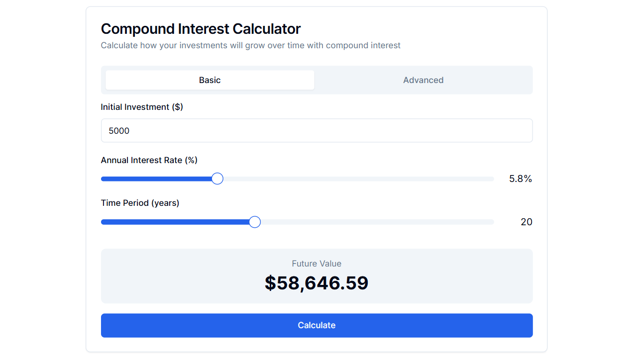 Free Compound Interest Calculator | Easy Online Finance Tool | Free ...