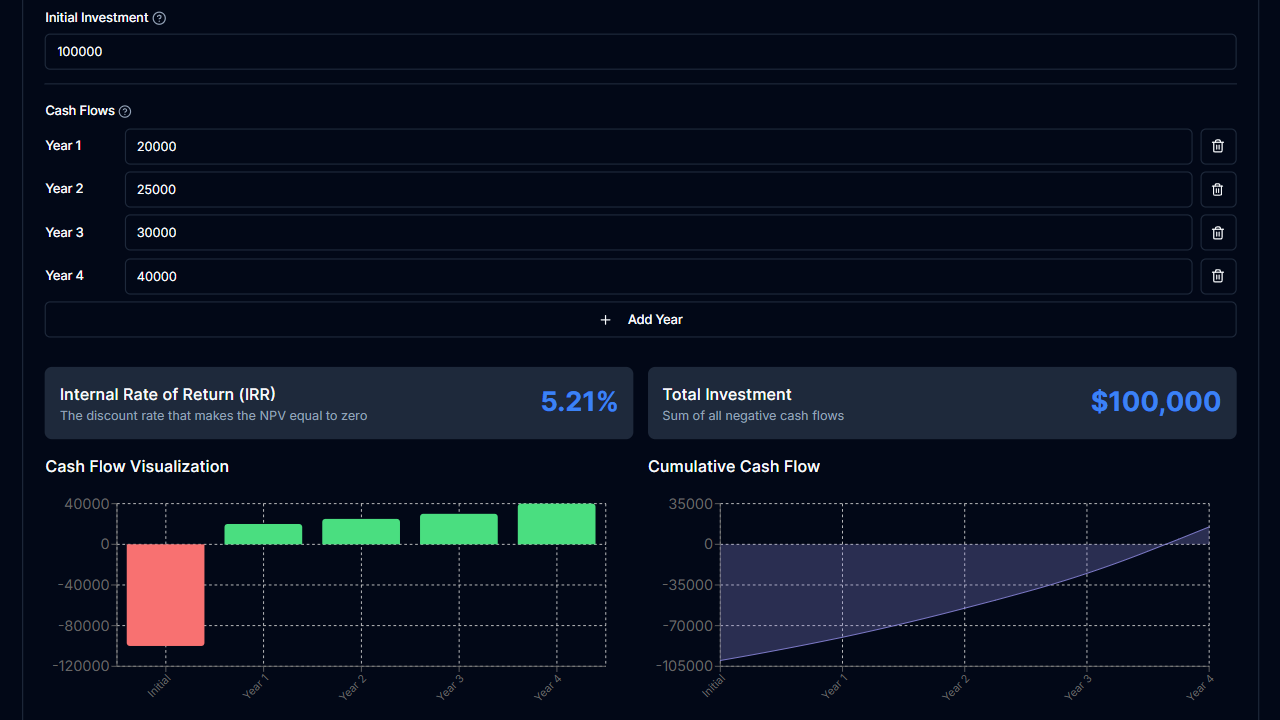 Free Irr Internal Rate Of Return Calculator Easy Online Finance Tool Free Calculators