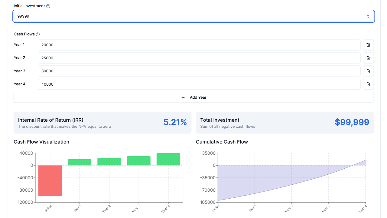 Free Irr Internal Rate Of Return Calculator Easy Online Finance Tool Free Calculators
