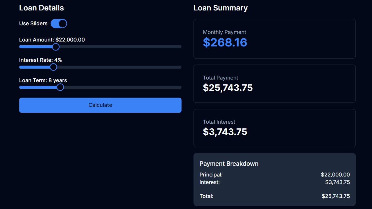 Free Loan Calculator | Easy Online Finance Tool | Free Calculators