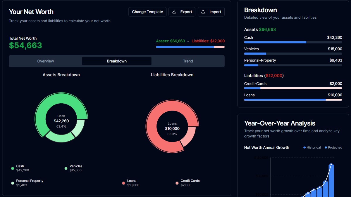 Free Net Worth Calculator | Easy Online Finance Tool | Free Calculators