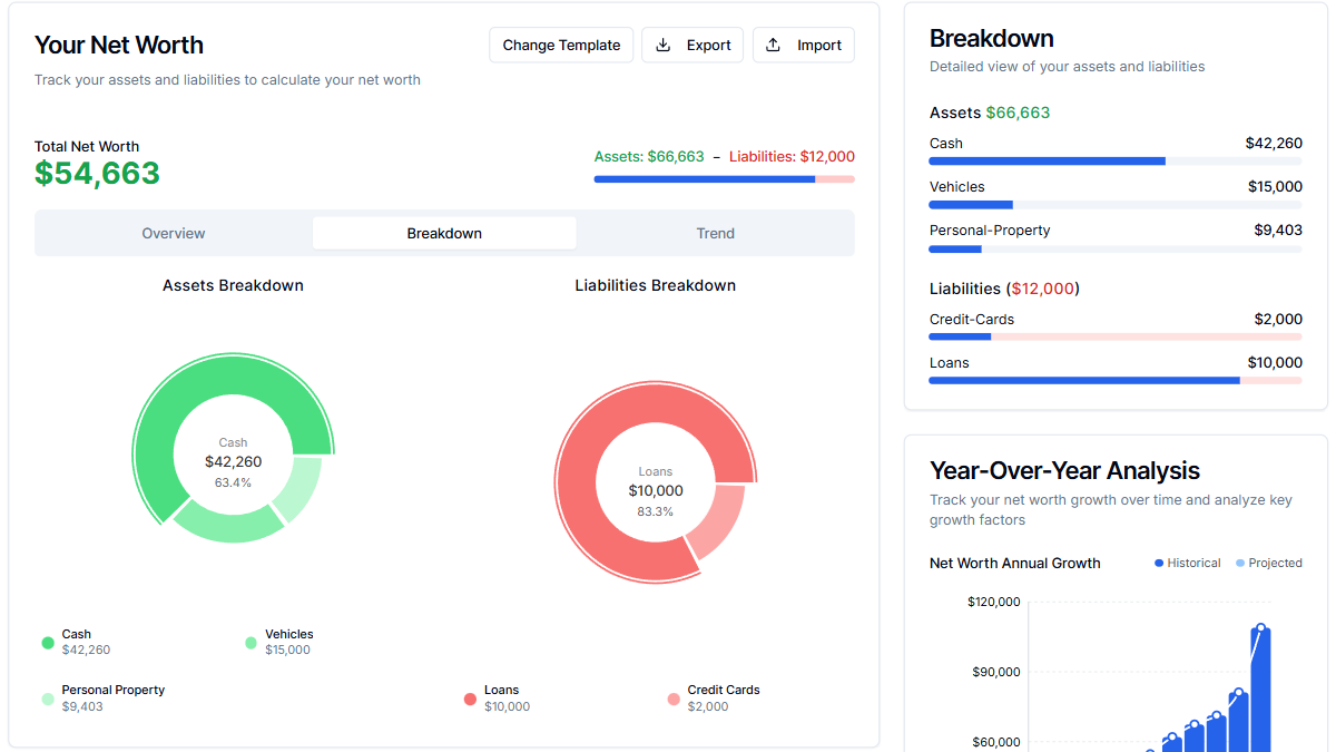 Free Net Worth Calculator | Easy Online Finance Tool | Free Calculators