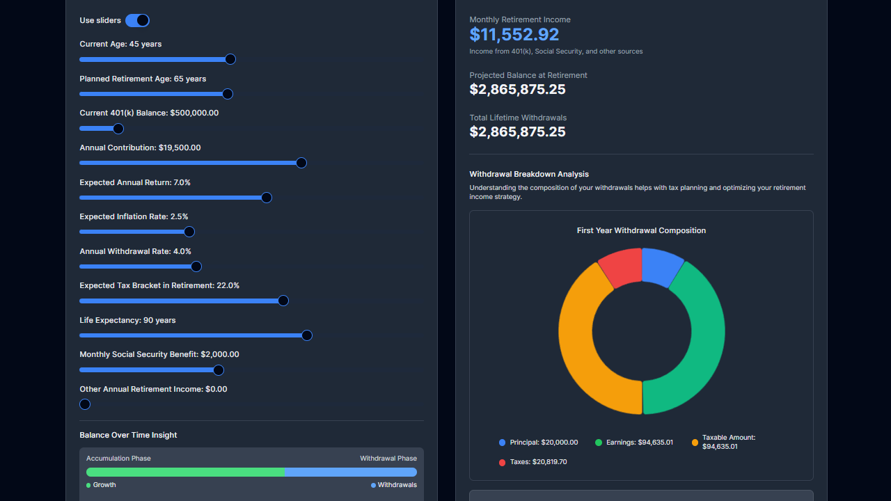 Free 401k Withdrawal Calculator | Easy Online Financial Planning Tool ...