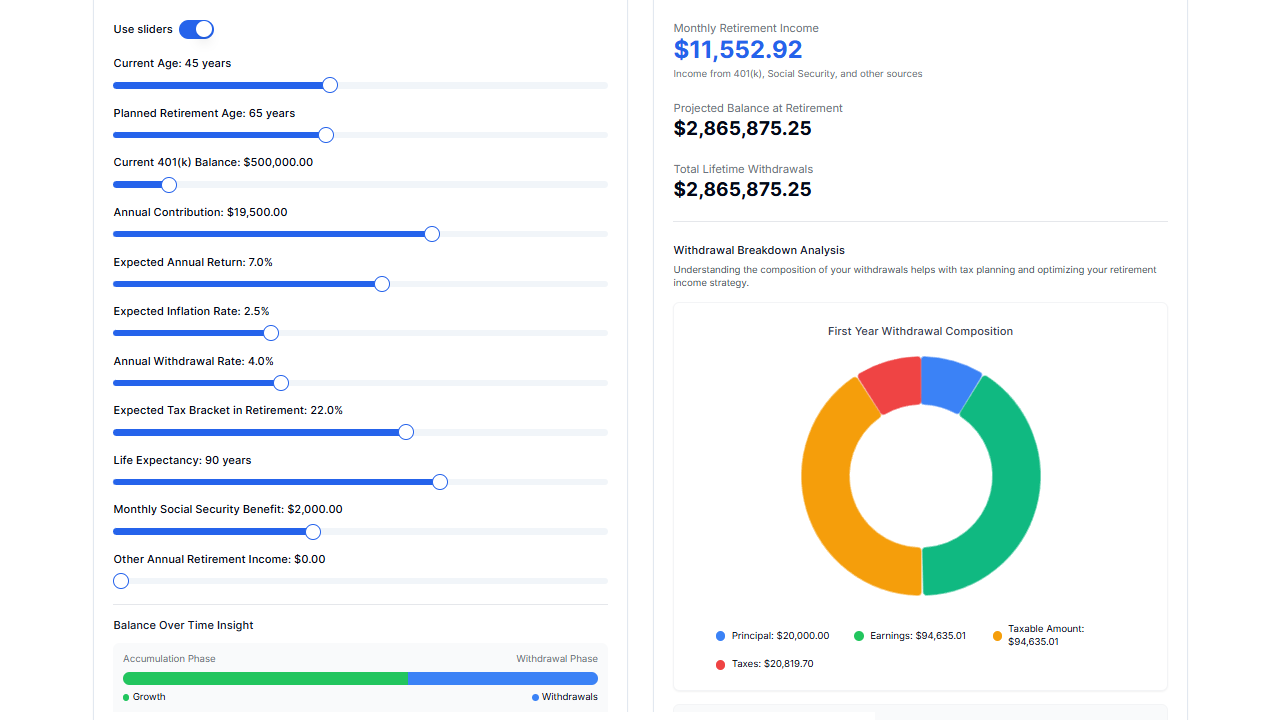 Free 401k Withdrawal Calculator | Easy Online Financial Planning Tool ...