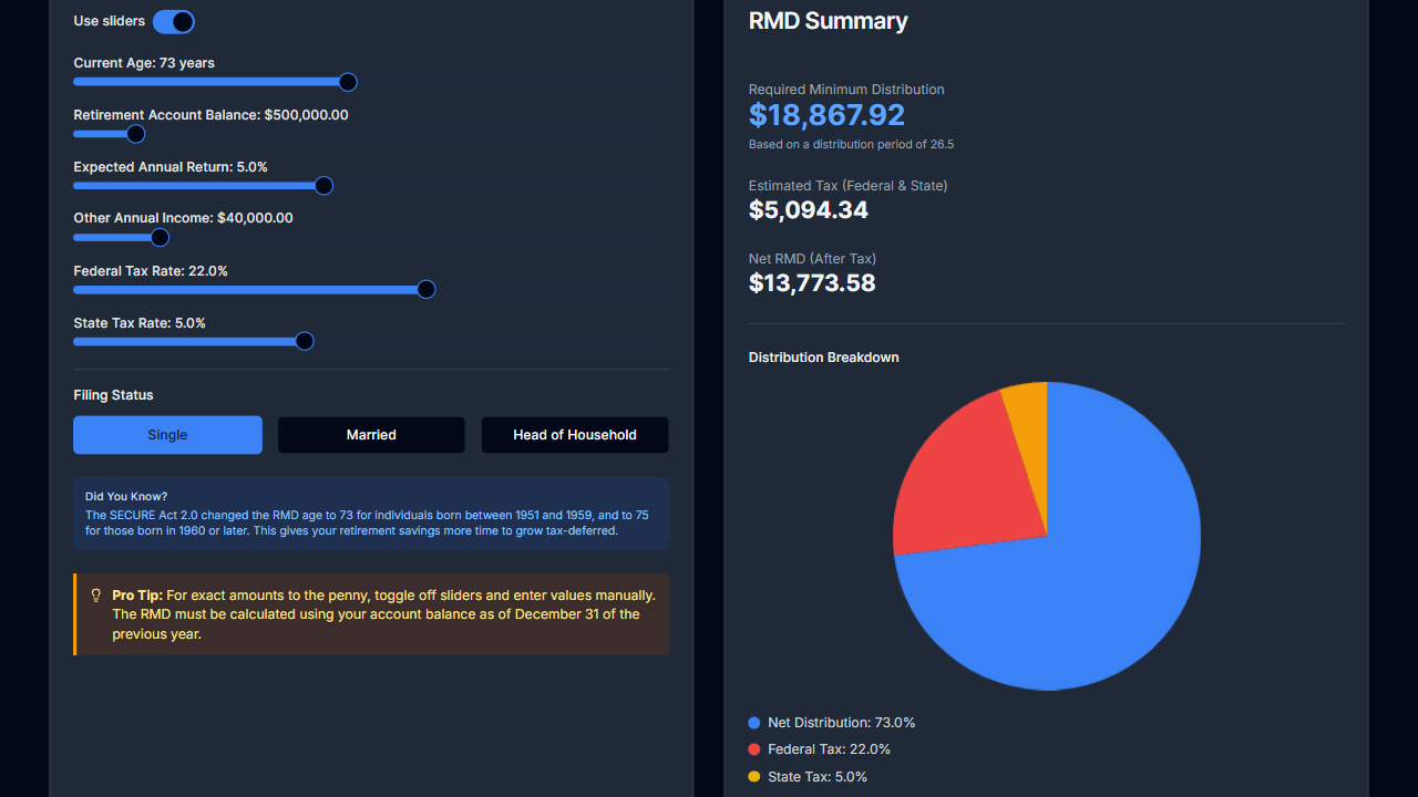 Free Required Minimum Distribution Calculator | Easy Online Financial ...