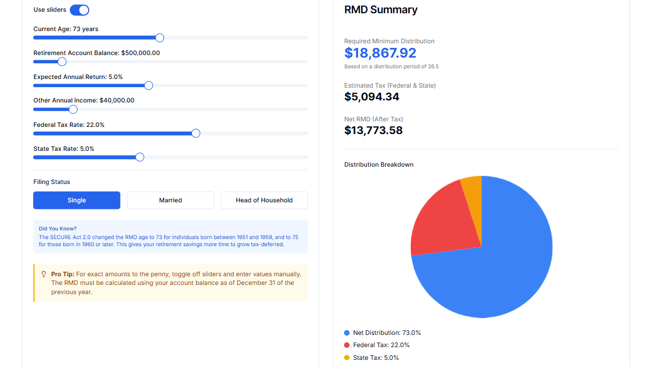 Free Required Minimum Distribution Calculator | Easy Online Financial ...