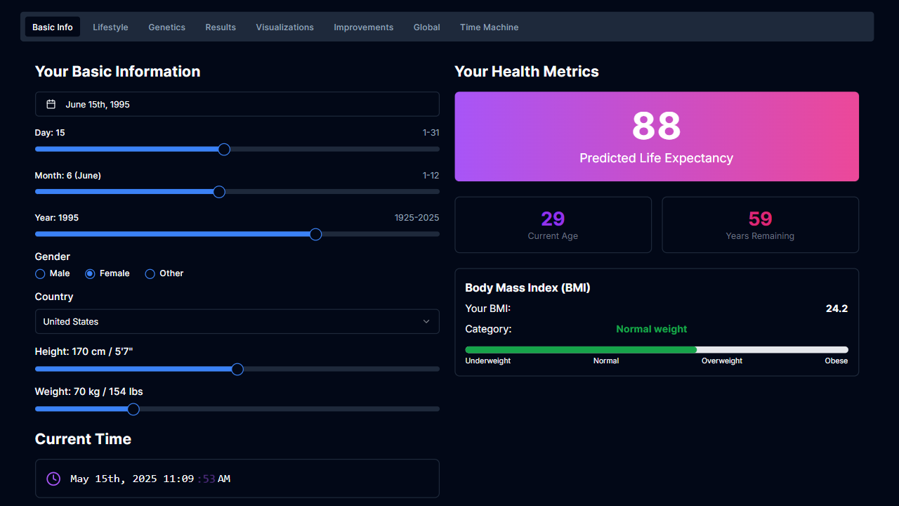 Free Life Expectancy Calculator | Easy Online Health Tool | Free ...