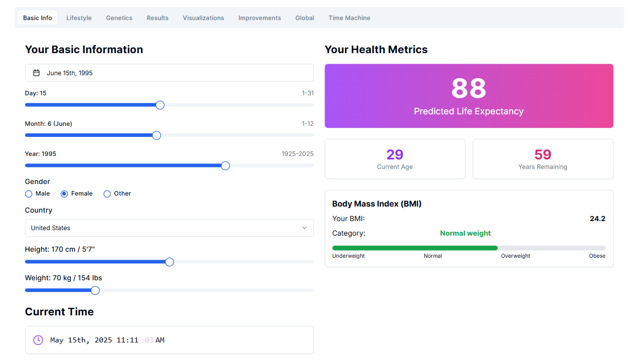 Free Life Expectancy Calculator | Easy Online Health Tool | Free ...