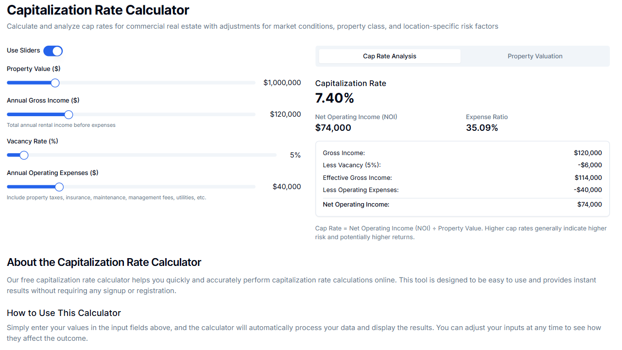 Free Capitalization Rate Calculator | Easy Online Real Estate Tool ...