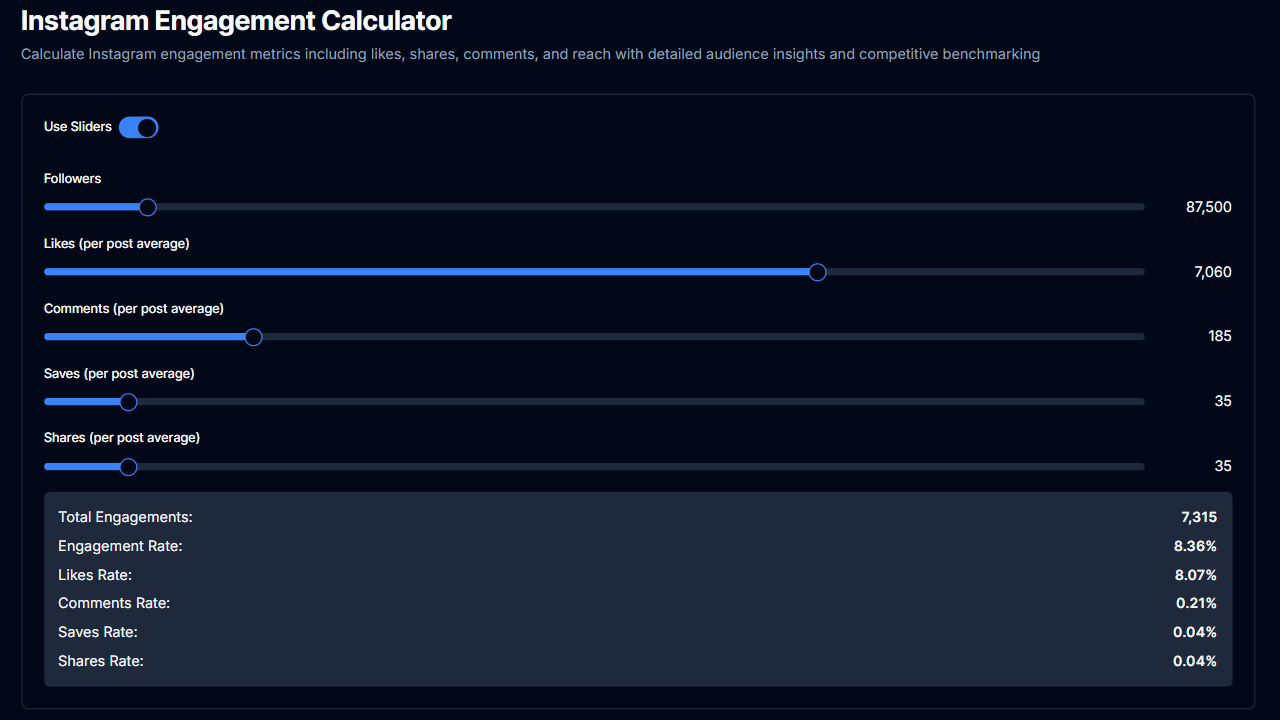 Free Instagram Engagement Calculator | Easy Online Social Media Tool | Free Calculators