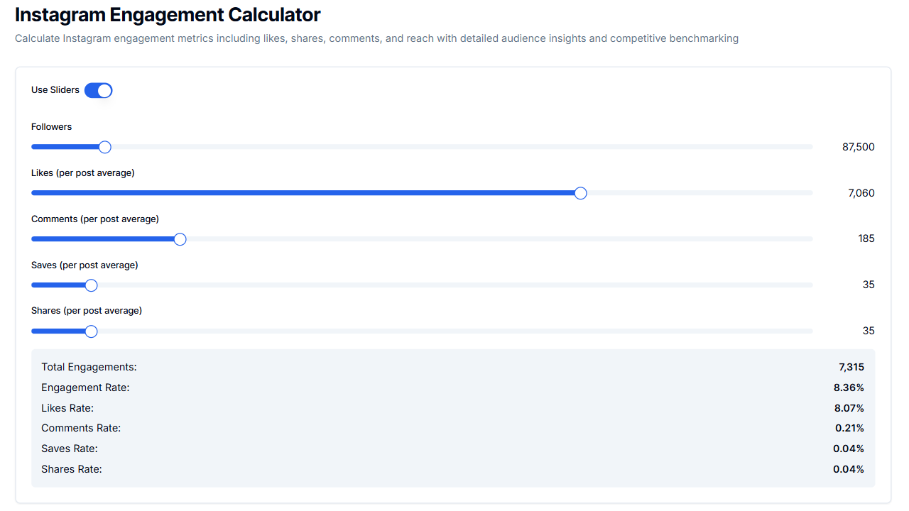 Free Instagram Engagement Calculator | Easy Online Social Media Tool ...