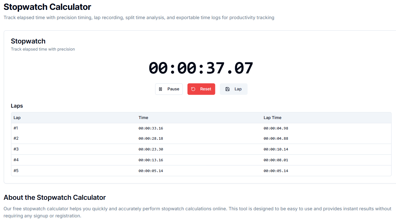 Free Stopwatch Calculator | Easy Online Time Tool | Free Calculators